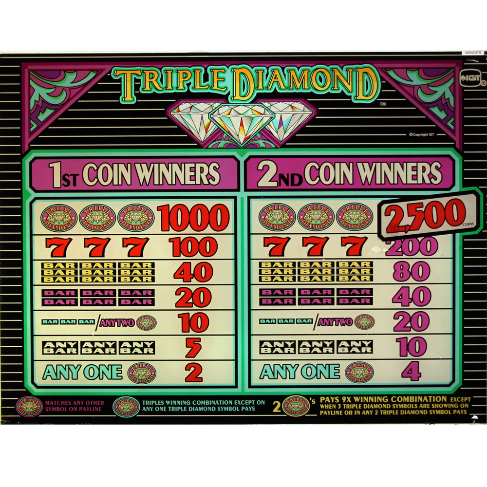 Spin, Inc. - Quality gaming machines & equipment.-IGT S2000 Top Glass ...